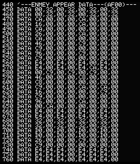 【ゲーム制作】横スムーズスクロールシューティングゲーム 第44回: MSX追懐記